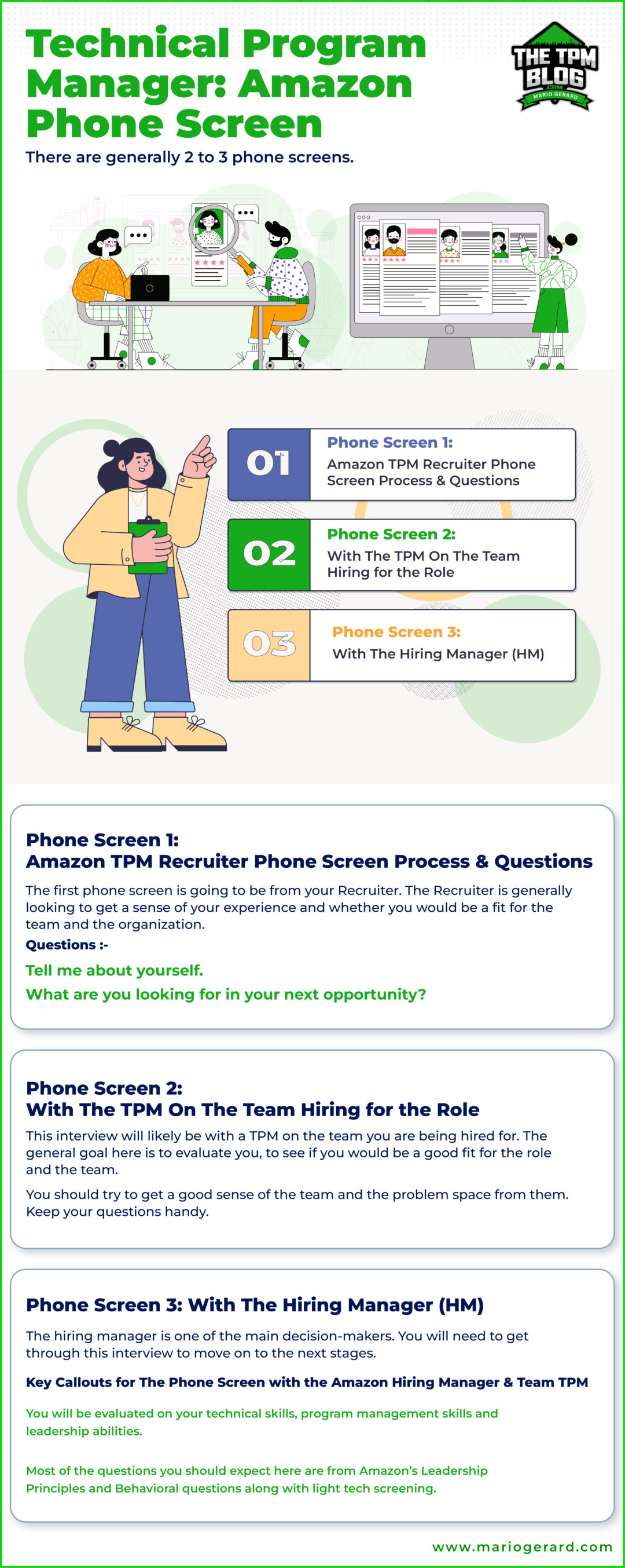 Amazon TPM Interview Questions for 2025 (With Answers) | Mario Gerard