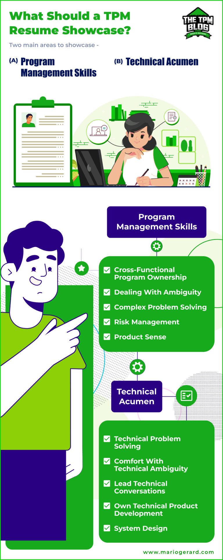 Technical Program Manager Resume - 2025 Checklist